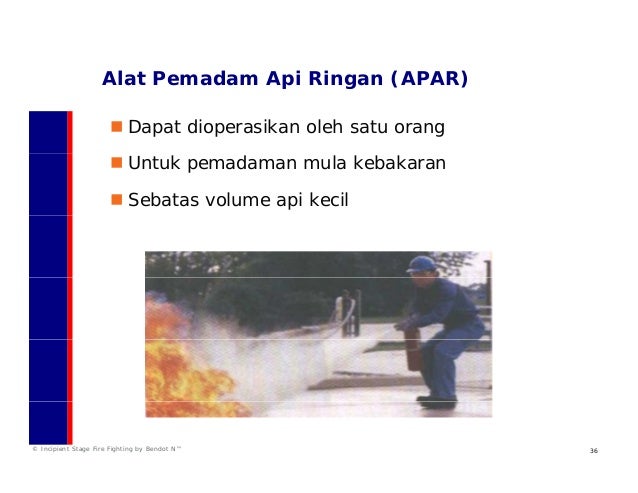 Incipient Stage Fire Fighting
