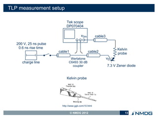 In-Circuit Probing Presentation | PPT