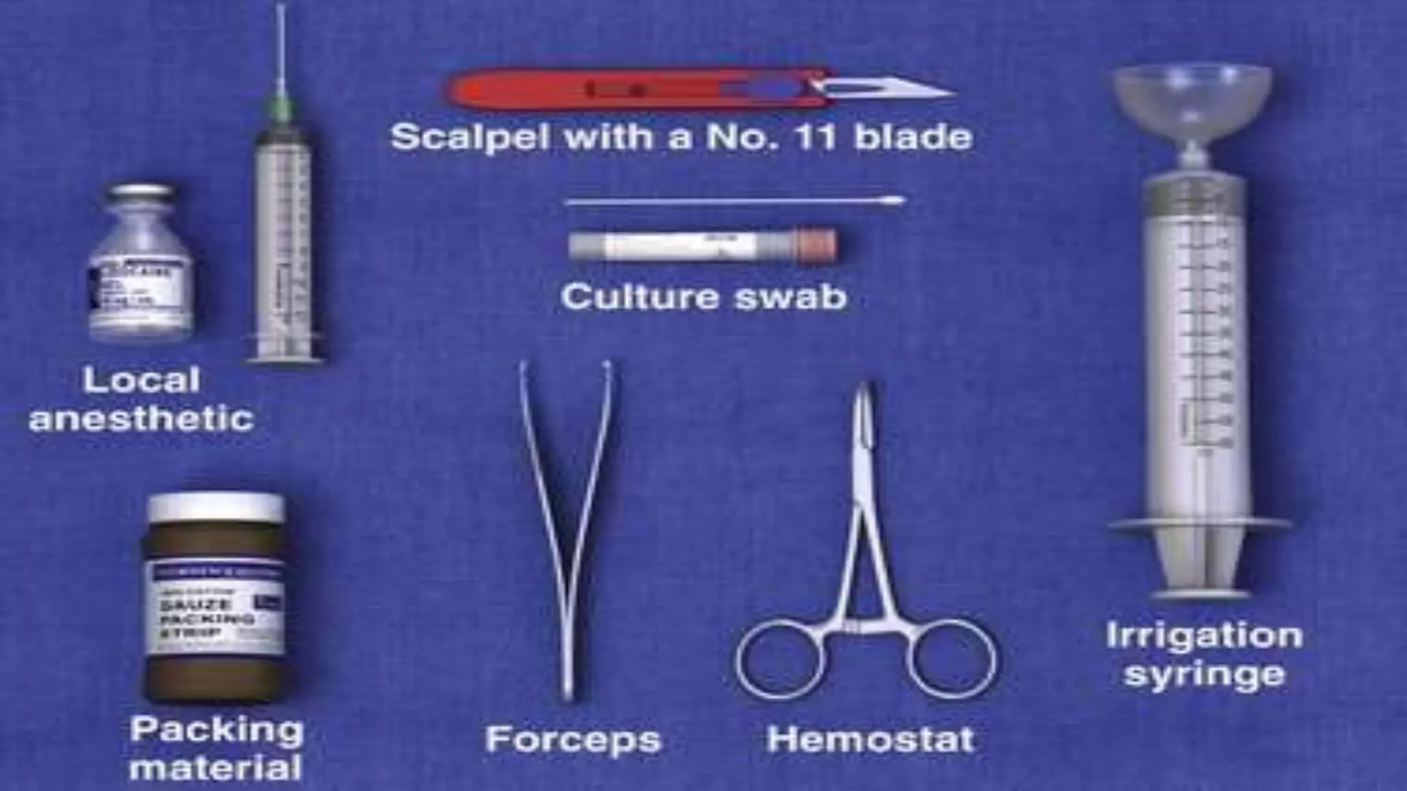 Incision and drainage | PPTX