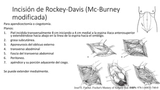 Cirugía - Incisiones abdominales | PPTX