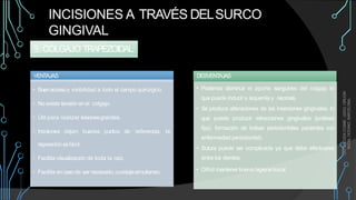 Incisiones y Levantamiento de Colgajo.pptx