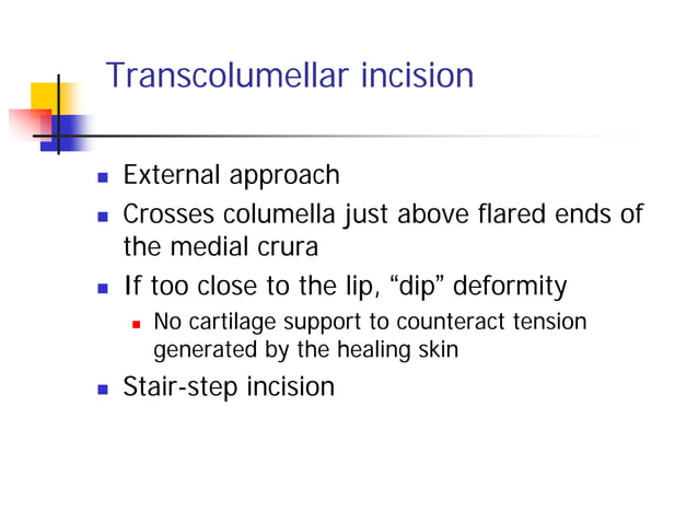 Incision of rhinoplasty | PDF | Death, Injury, or Military Conflict ...