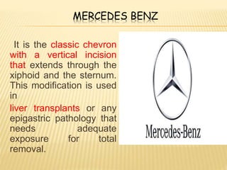 surgical Incisions - sadeghi mazloumi | PPT