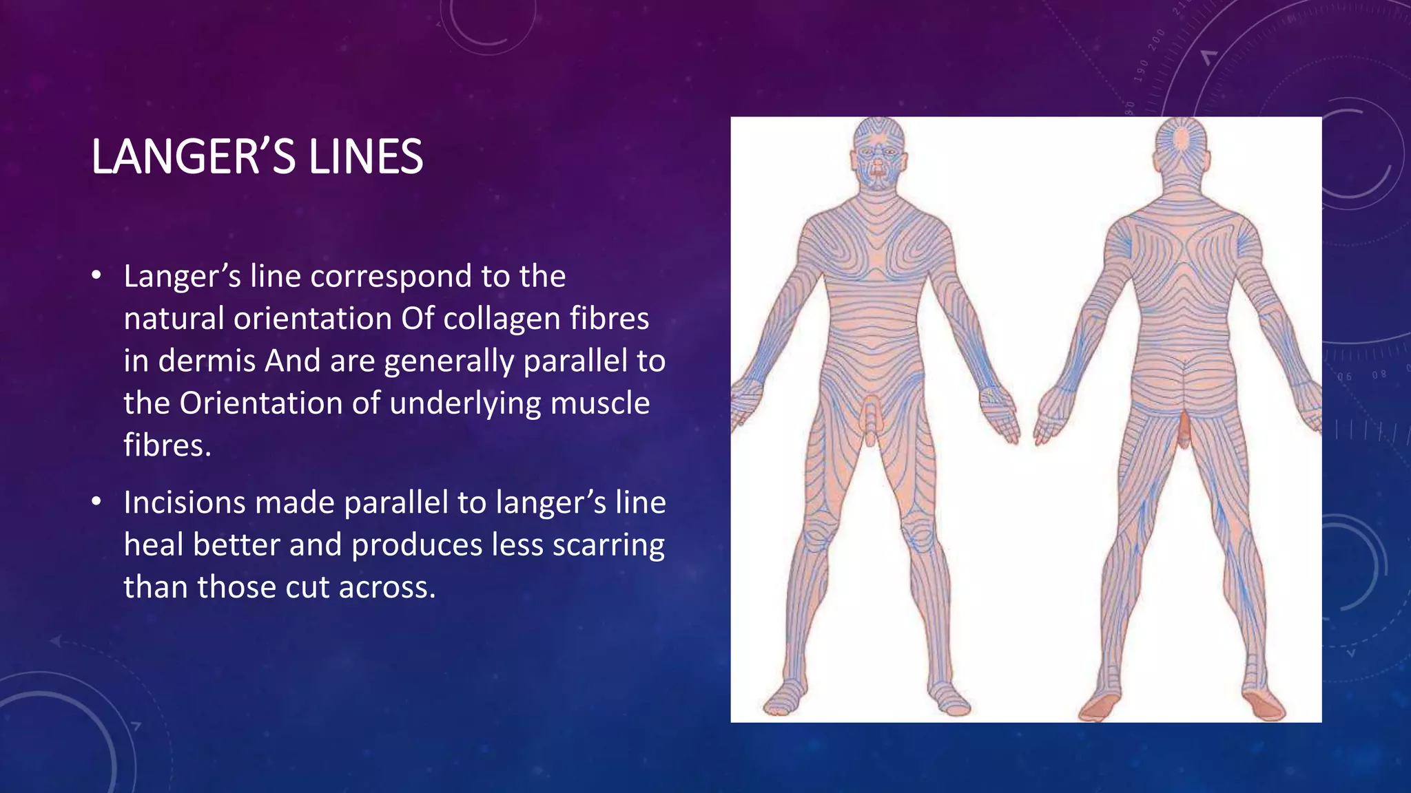 Incisions and position in general surgery by dr chandrakant sabale | PPTX