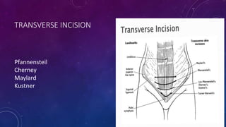 Incisions and position in general surgery by dr chandrakant sabale ...