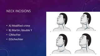 Incisions and position in general surgery by dr chandrakant sabale | PPTX