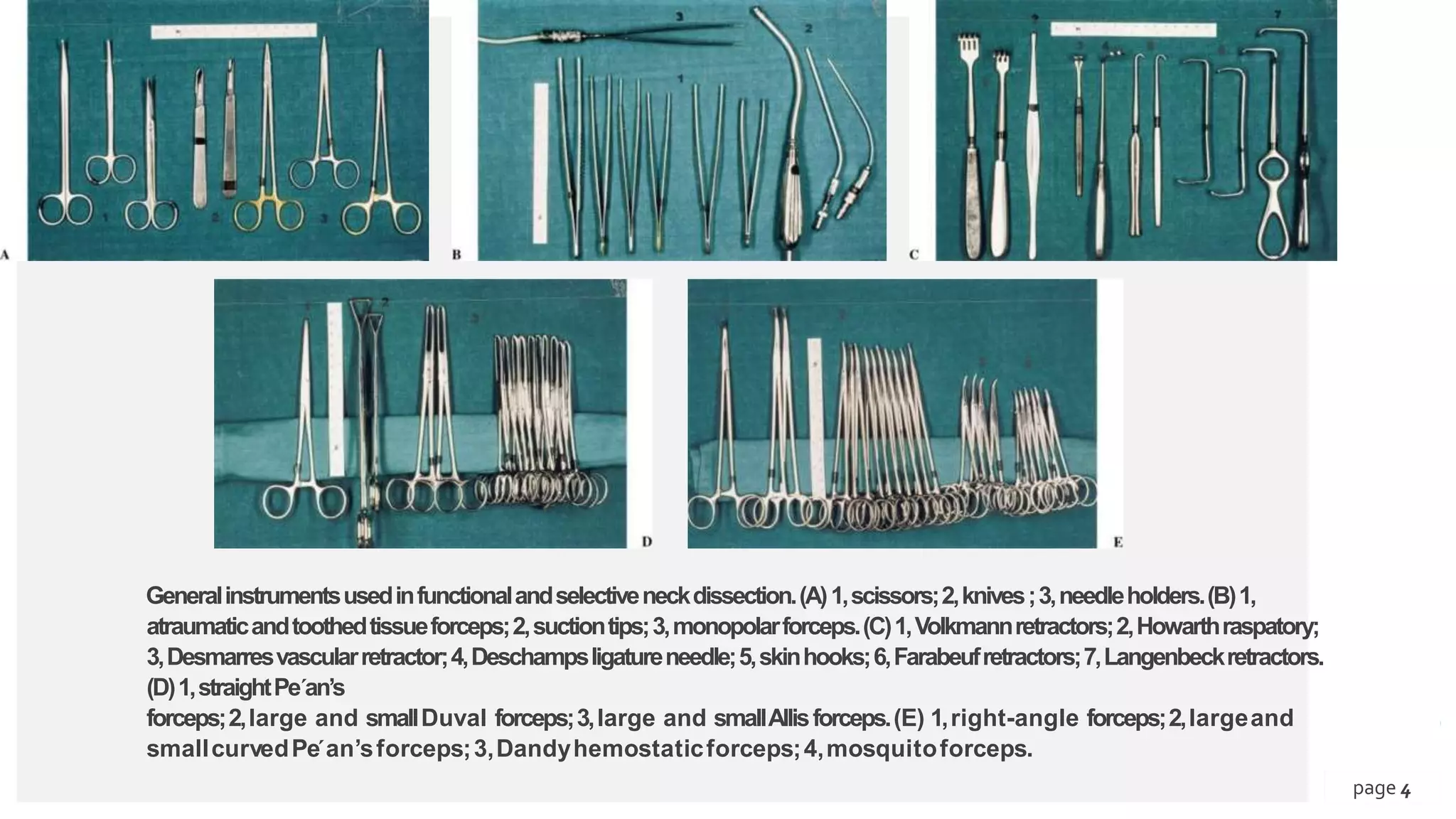 Incisions in the neck, thyroidectomy, parathyroidectomy | PPTX