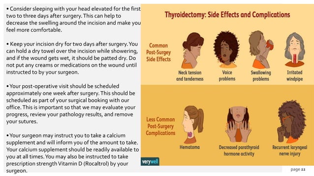 Incisions in the neck, thyroidectomy, parathyroidectomy | PPTX