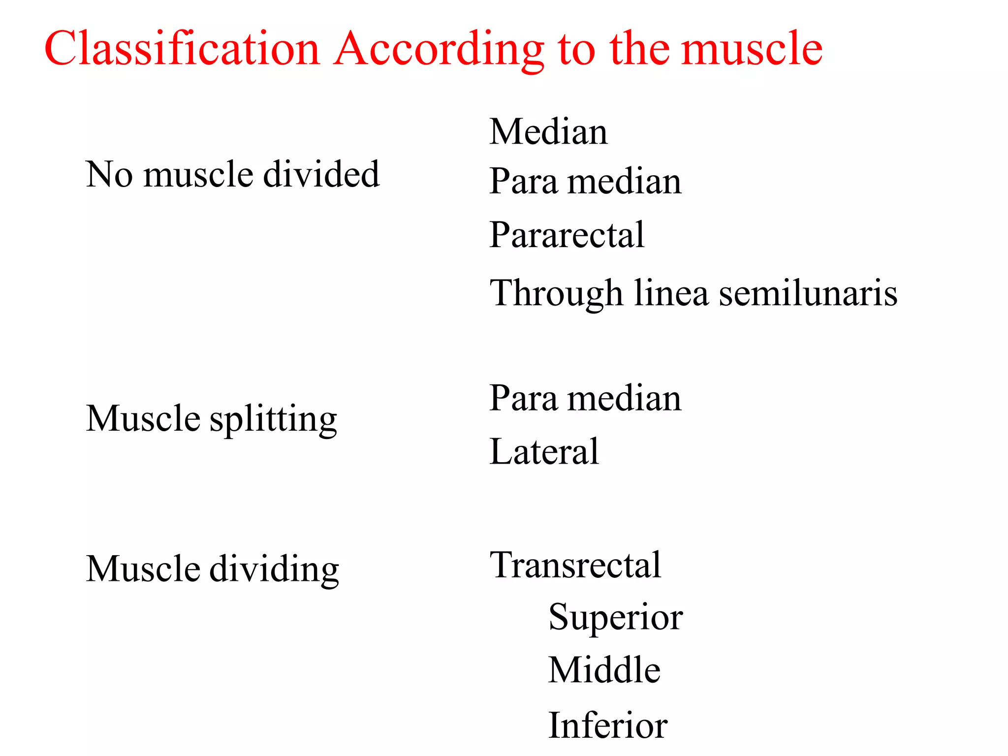 Abdominal incision | PPTX
