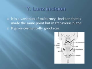 Incisions on abdominal wall’ | PPTX