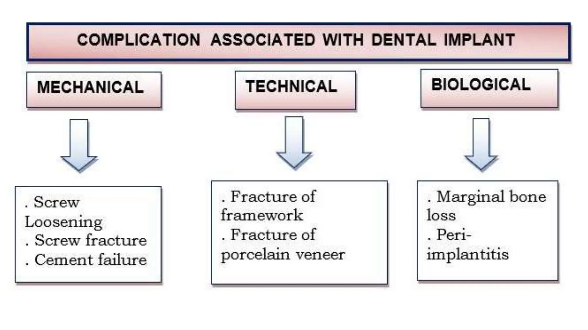 Incision, Suturing Techniques and Complications.pptx