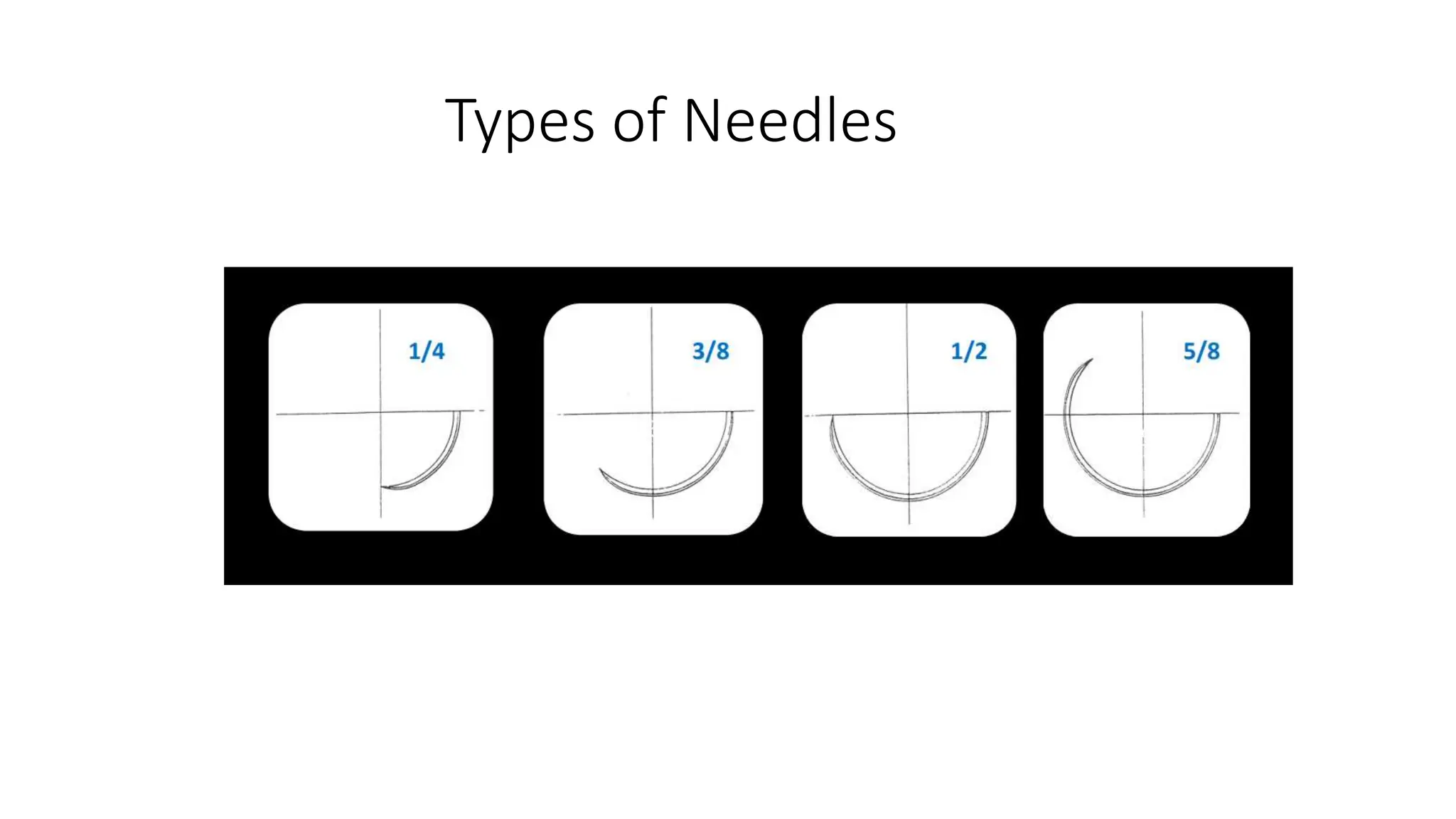 Incision, Suturing Techniques and Complications.pptx