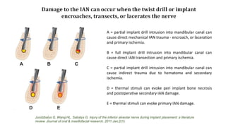 Incision, Suturing Techniques and Complications.pptx