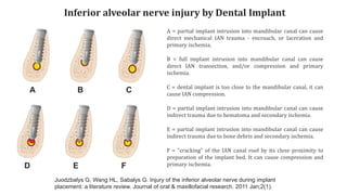 Incision, Suturing Techniques and Complications.pptx
