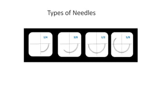 Incision, Suturing Techniques and Complications.pptx