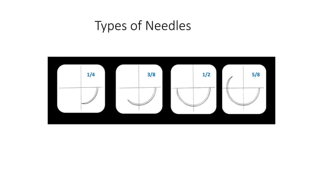 Incision, Suturing Techniques and Complications.pptx