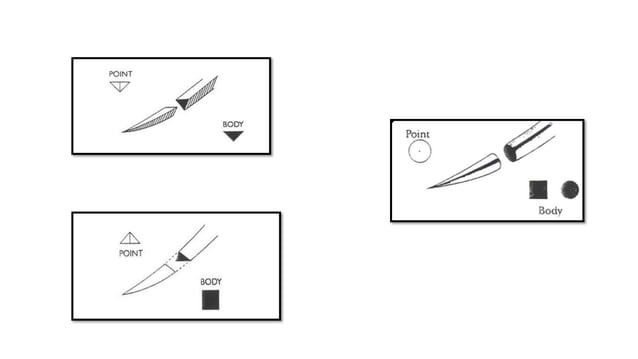 Incision, Suturing Techniques and Complications.pptx