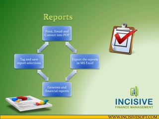 Financial Management Software - IncisiveFMS | PPTX