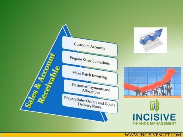 Financial Management Software - IncisiveFMS | PPTX | Business ...