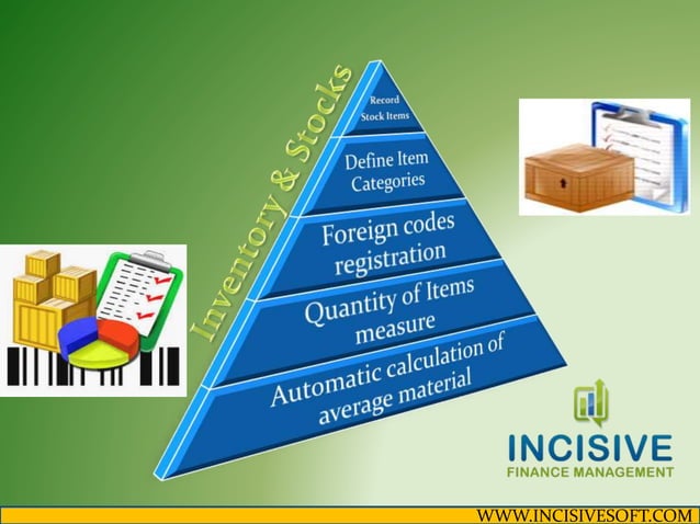 Financial Management Software - IncisiveFMS | PPTX | Business ...