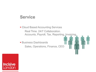 Incisive London Presentation, Cloud Based Accountants Championing London Businesses. | PPT