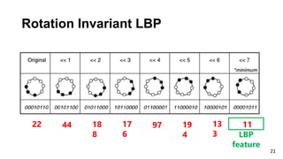 Offline Handwritten Thai Character Recognition Using Single Tier Classifier and Local Features | PDF
