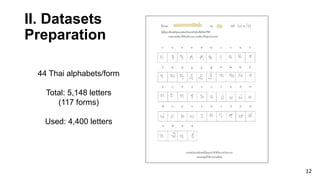 Offline Handwritten Thai Character Recognition Using Single Tier ...