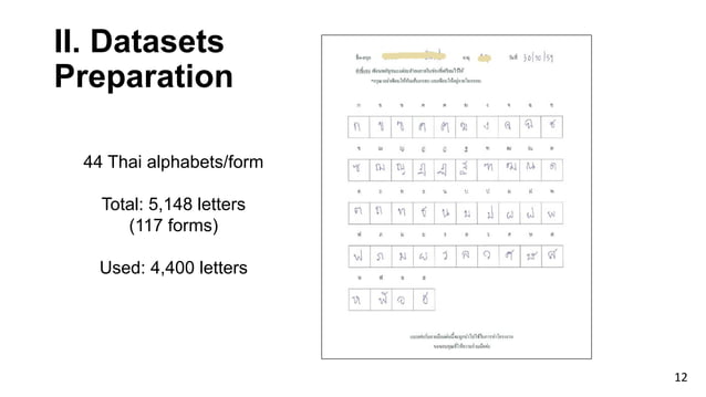 Offline Handwritten Thai Character Recognition Using Single Tier Classifier and Local Features | PDF