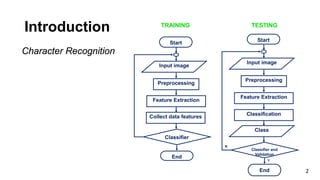 Offline Handwritten Thai Character Recognition Using Single Tier Classifier and Local Features | PDF