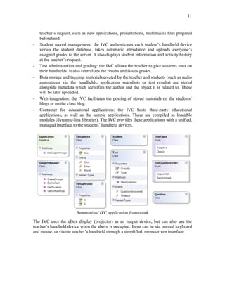 INCITE - INtegrated Components for Interactive TEaching | PDF