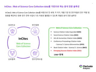 InCites 20180918 | PDF