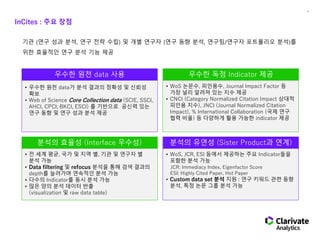 InCites 20180918 | PPT