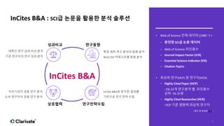 클래리베이트 inCites 교육 자료 | PDF