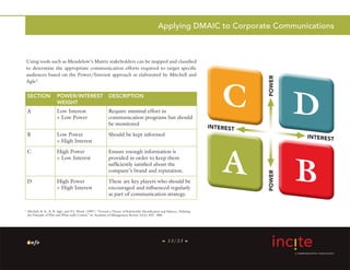 Lean Communications: Process Improvement in PR and Corporate ...