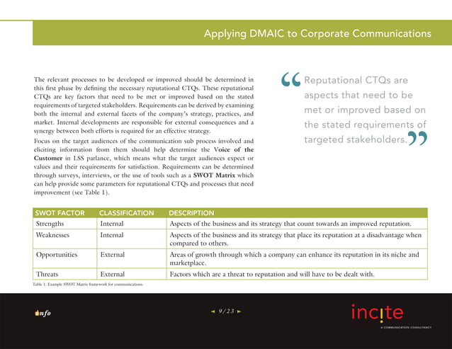 Lean Communications: Process Improvement in PR and Corporate ...