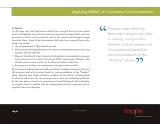 Incite solution paper on lean communications | PPT