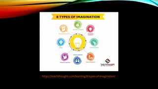 Inciting the imagination | PDF