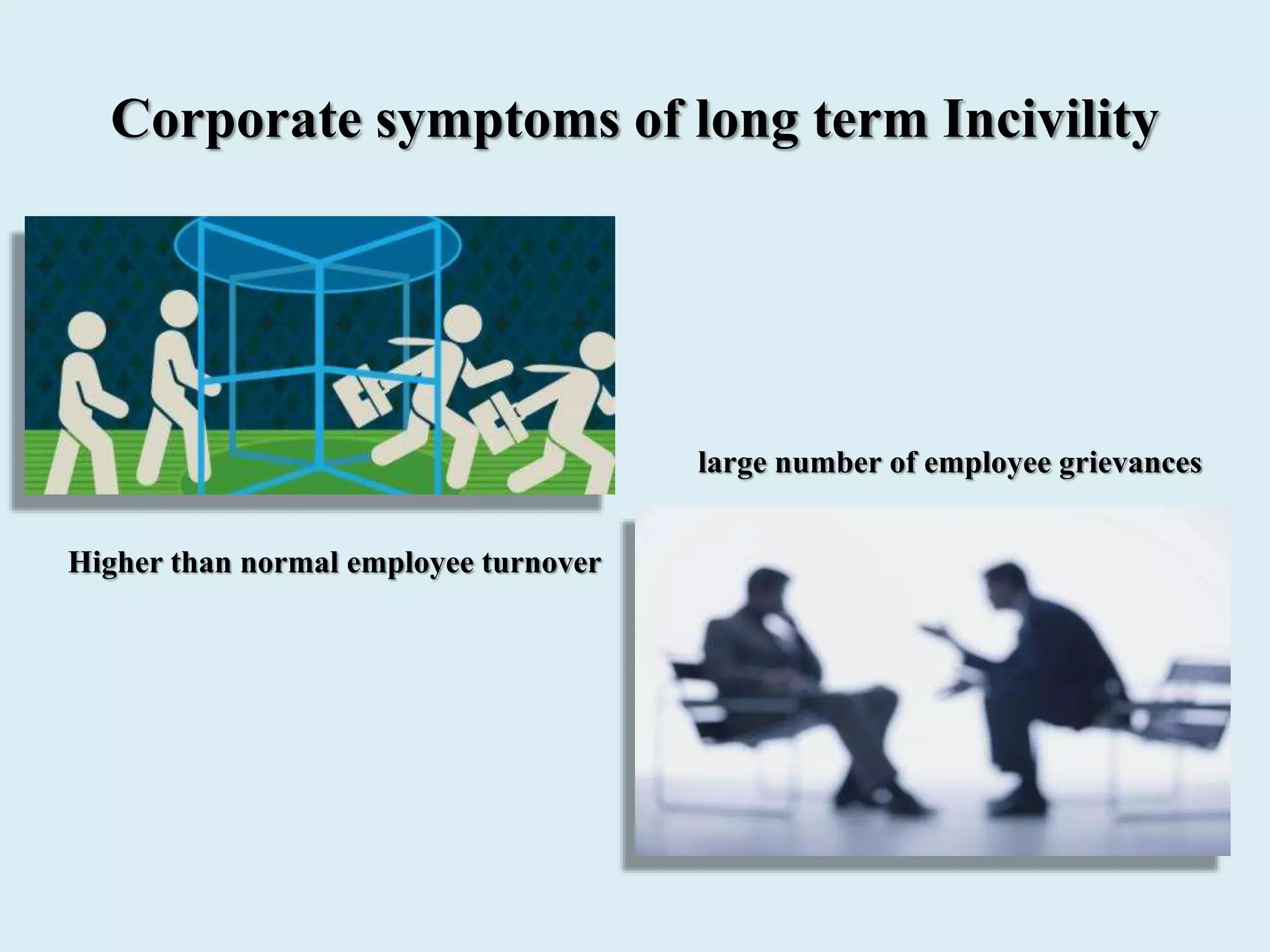 Workplace Incivility | PPTX