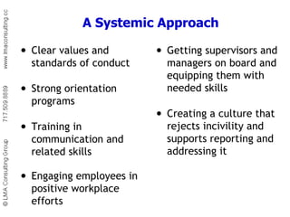 Incivility In The Workplace | PPT