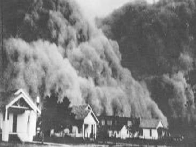 Incivility, Protest, and Social Uprising | PPT