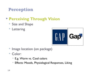 exposure attention perception | PPT