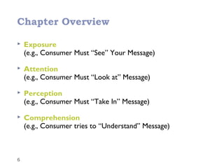 exposure attention perception | PPT