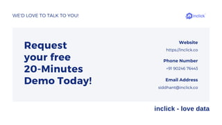 Inclick - Social Media Intelligence Platform | PPT