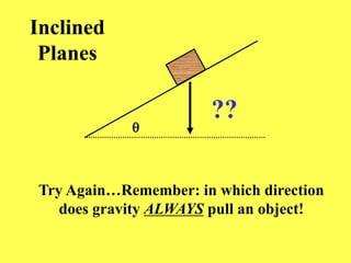 incline planes for learners who are new.ppt