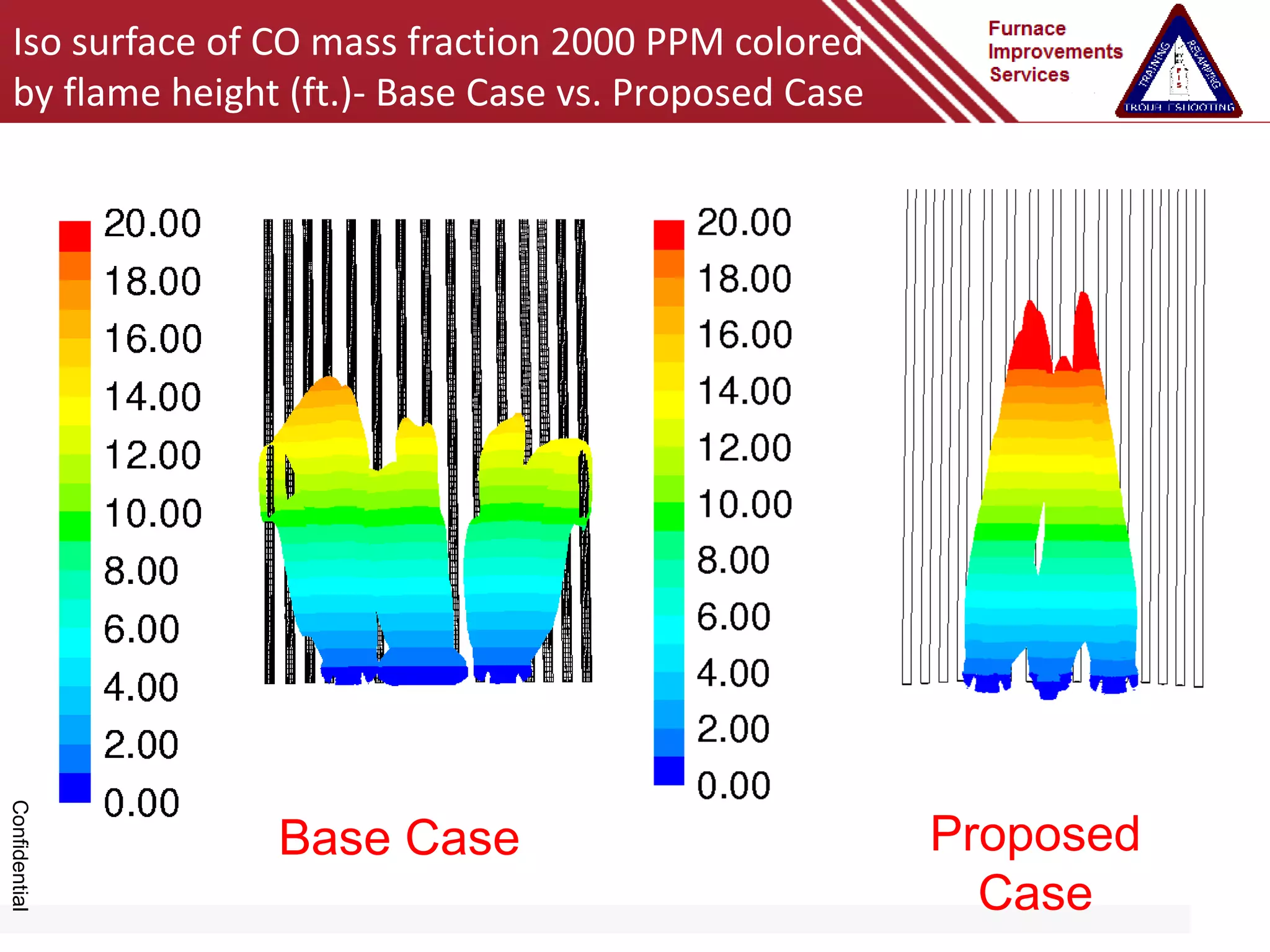 Inclined Burner Firing Eliminates Flame Impingment Short | PPT