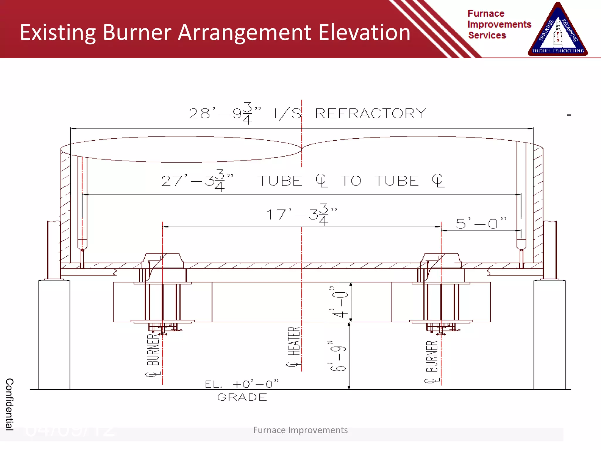 Inclined Burner Firing Eliminates Flame Impingment Short | PPT
