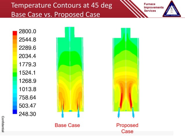 Inclined Burner Firing Eliminates Flame Impingment Short | PPT