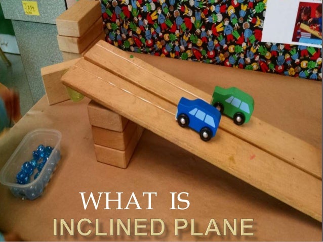 Inclined plane