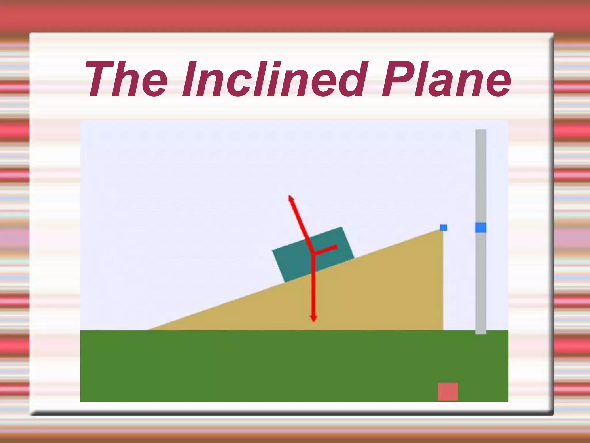 Inclined plane ppt | PPTX