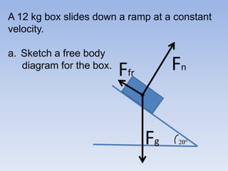 Inclined Planes Presentation | PPTX